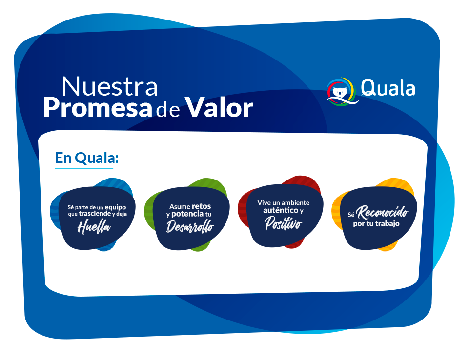 Quala Colombia te Ofrece - Quala Colombia | Quala Colombia La ...